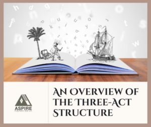 An Overview of the Three Act Structure – Aspire Publishing Hub, LLC